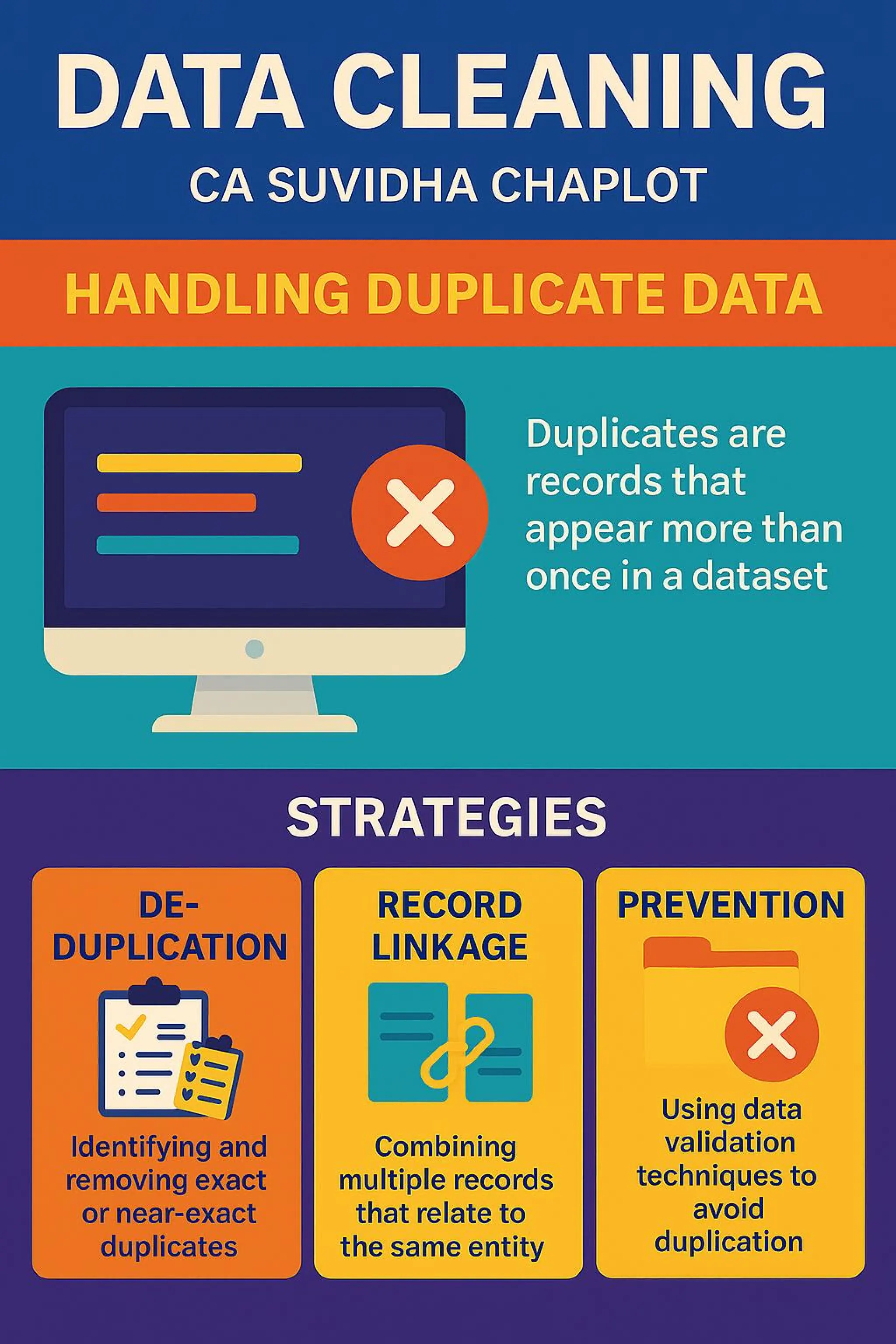 Data_Cleaning_Infographic_Series_by_CA_Suvidha_Chaplot.pdf