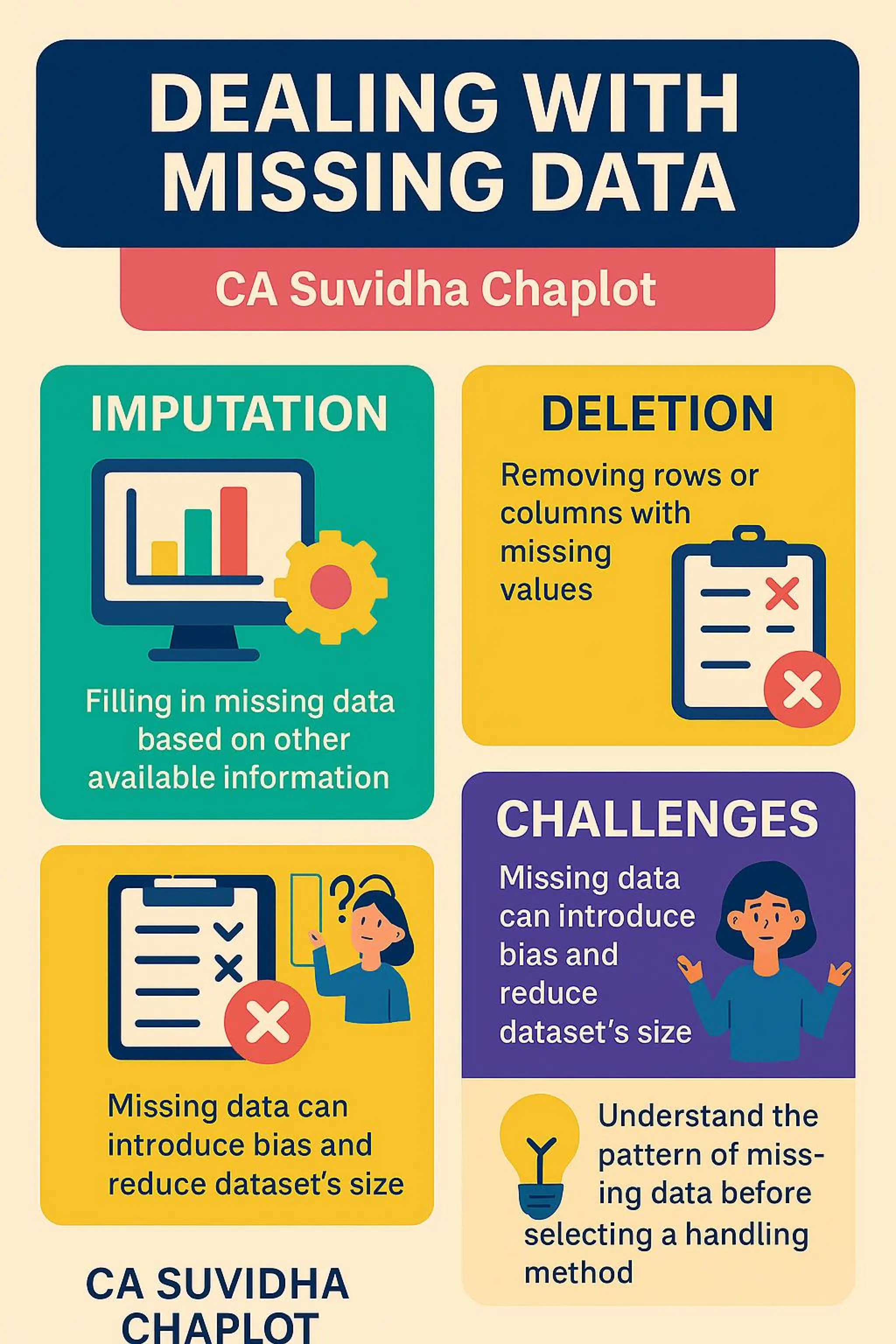 Data_Cleaning_Infographic_Series_by_CA_Suvidha_Chaplot.pdf