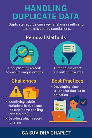 Data_Cleaning_Infographic_Series_by_CA_Suvidha_Chaplot.pdf