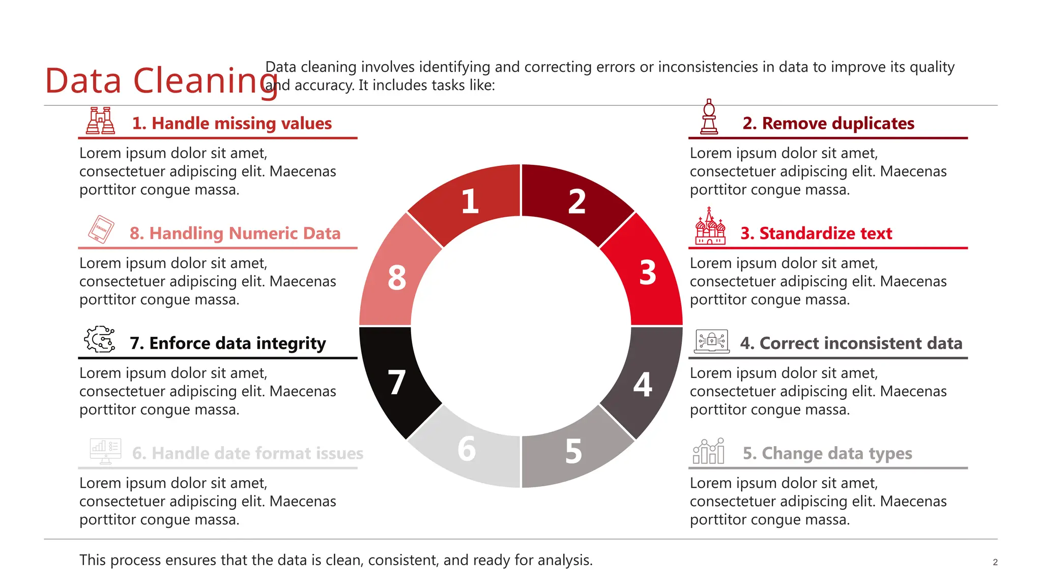 Data Cleaning Data Cleaning Data Cleaning Data Cleaning | PPTX