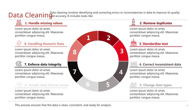 Data Cleaning Data Cleaning Data Cleaning Data Cleaning | PPTX