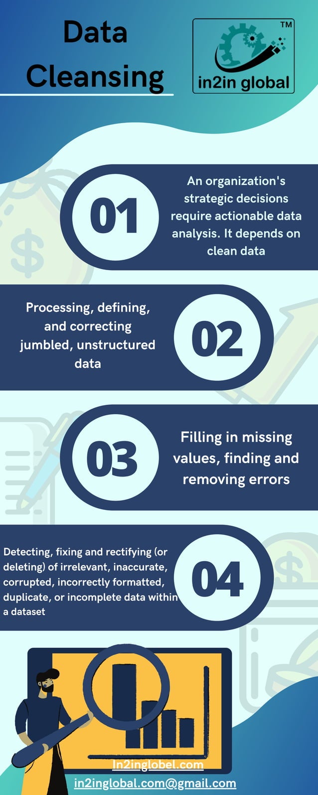 Data Cleansing.pdf | Databases | Computer Software and Applications