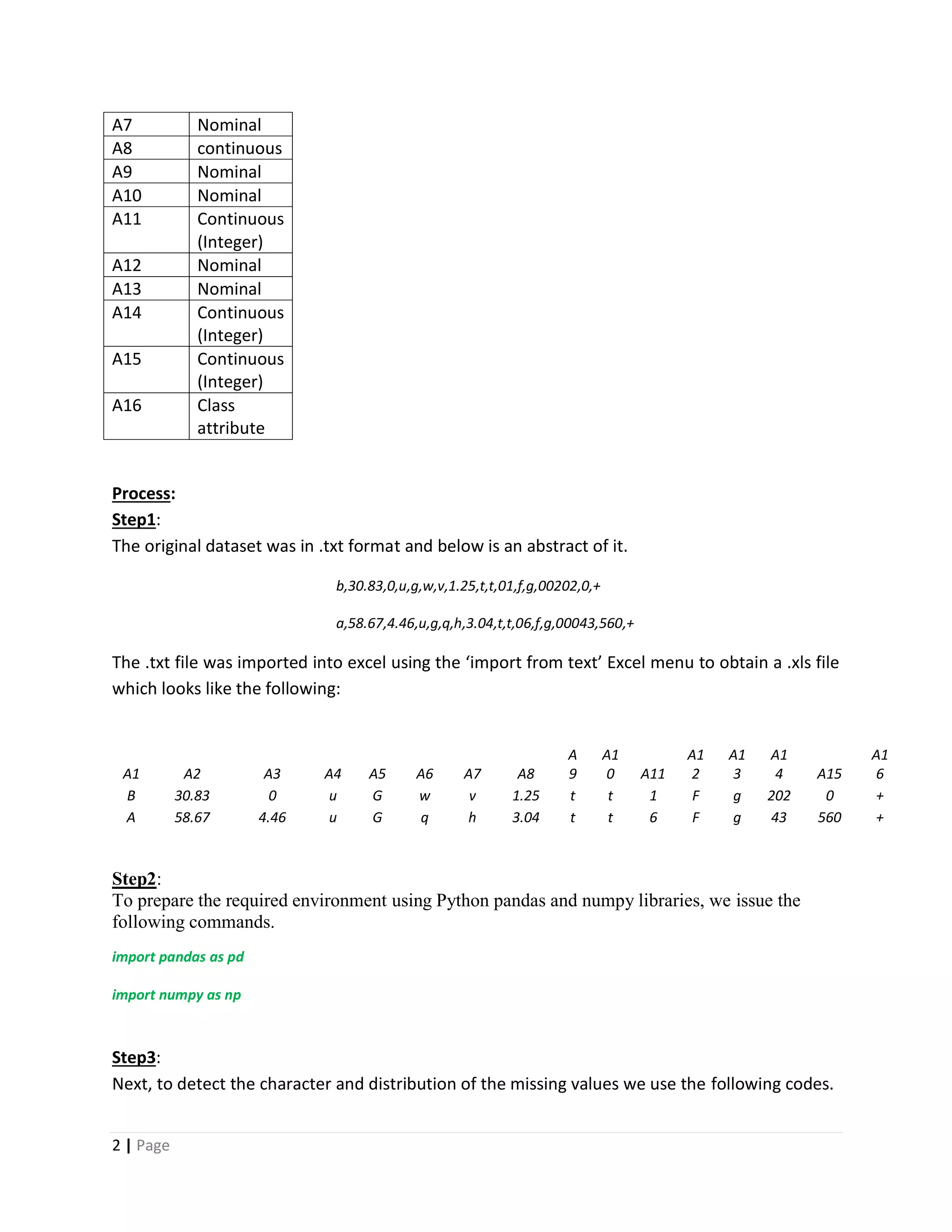 Data cleansing project | PDF | Technology & Computing