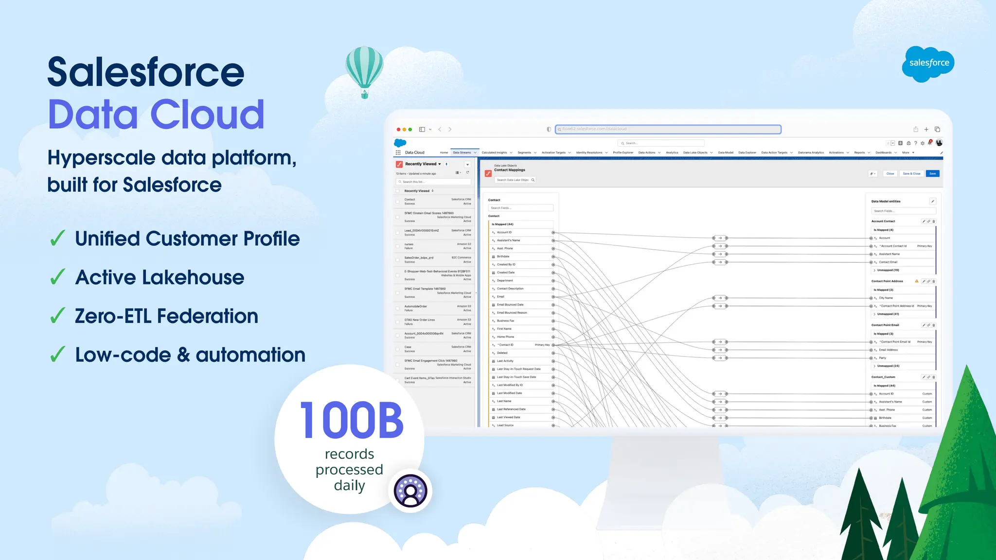 Salesforce Data Cloud- Hyperscale data platform, built for Salesforce. | PDF