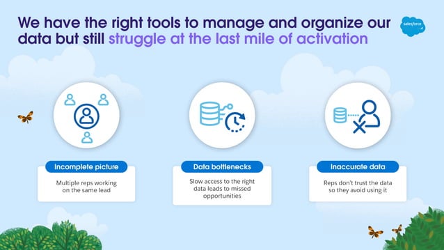 Salesforce Data Cloud- Hyperscale data platform, built for Salesforce. | PDF