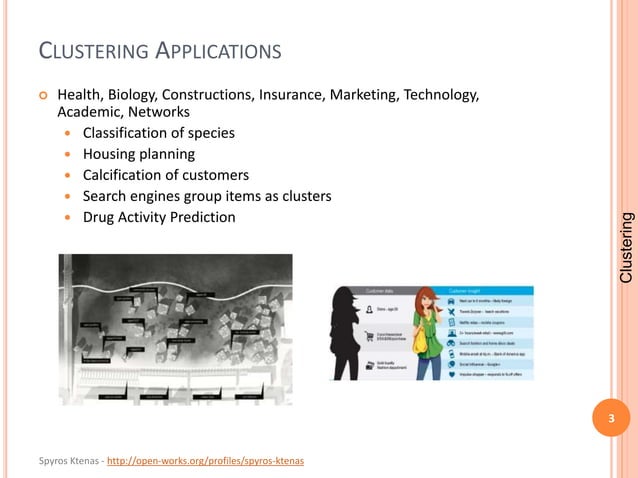 Data Clustering And Optimization Techniques Pptx Computing Technology And Computing