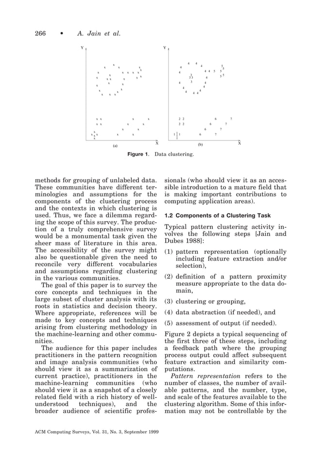 Data clustering a review | PDF | Free Download