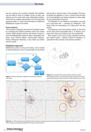 Data clustering using map reduce | PDF