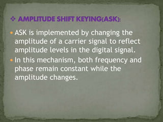 ASK, FSK, PSK Modulation Techniques in Detail | PPTX