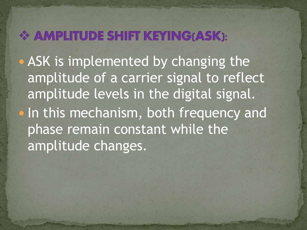Ask Fsk Psk Modulation Techniques In Detail