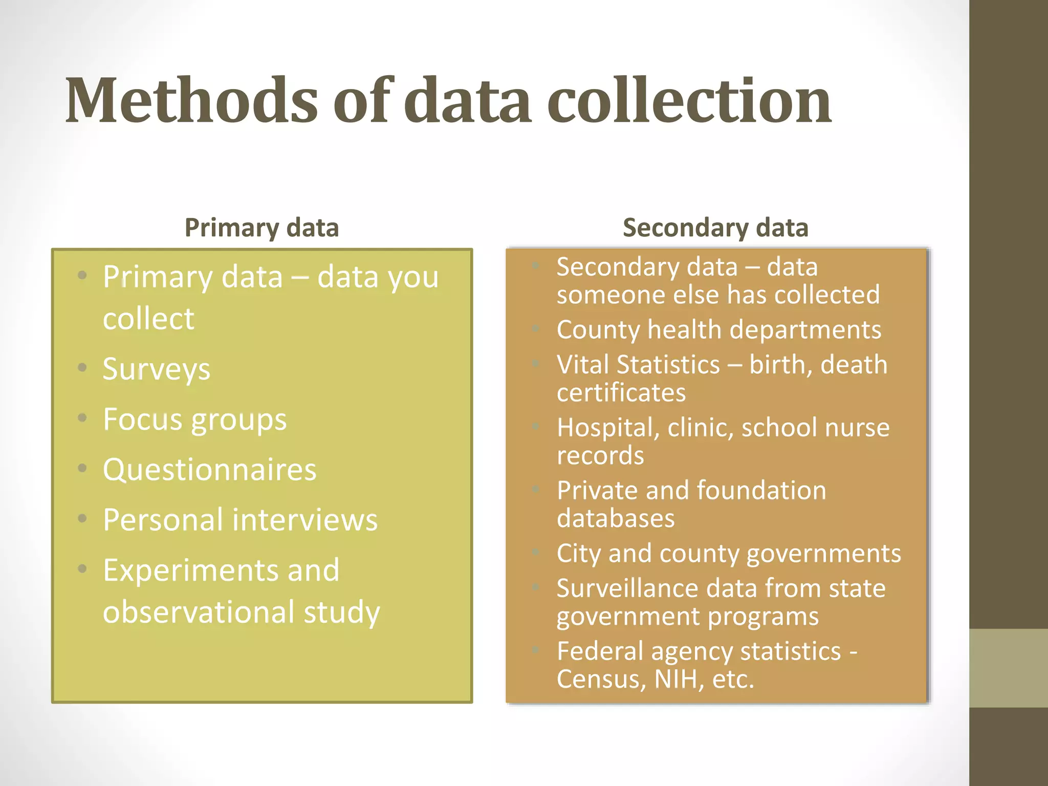 Data collection reliability | PPTX