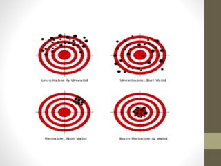 Data collection reliability | PPTX