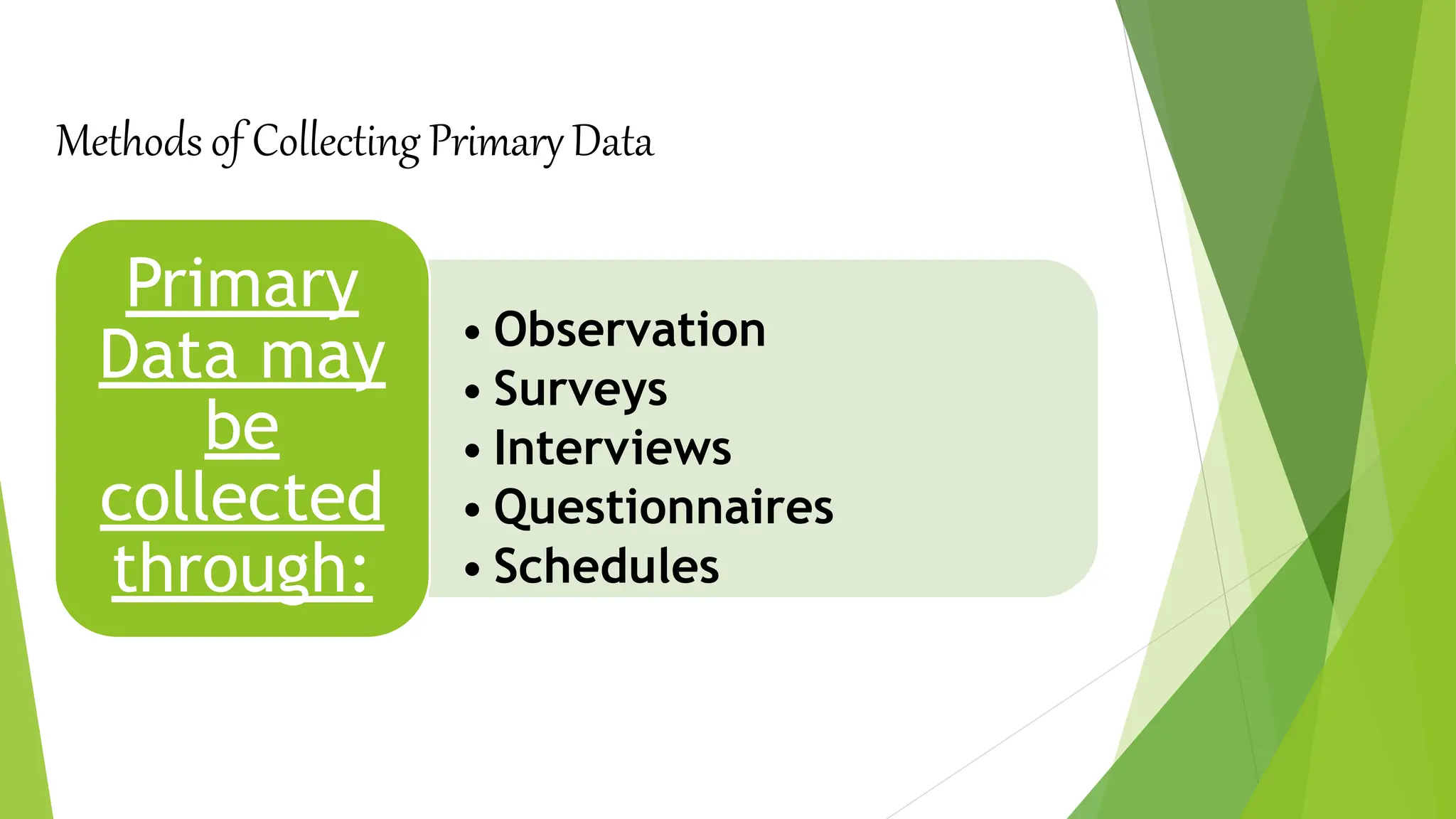 THE Data Collection (RESEARCH METHODOLOGY) | PPTX