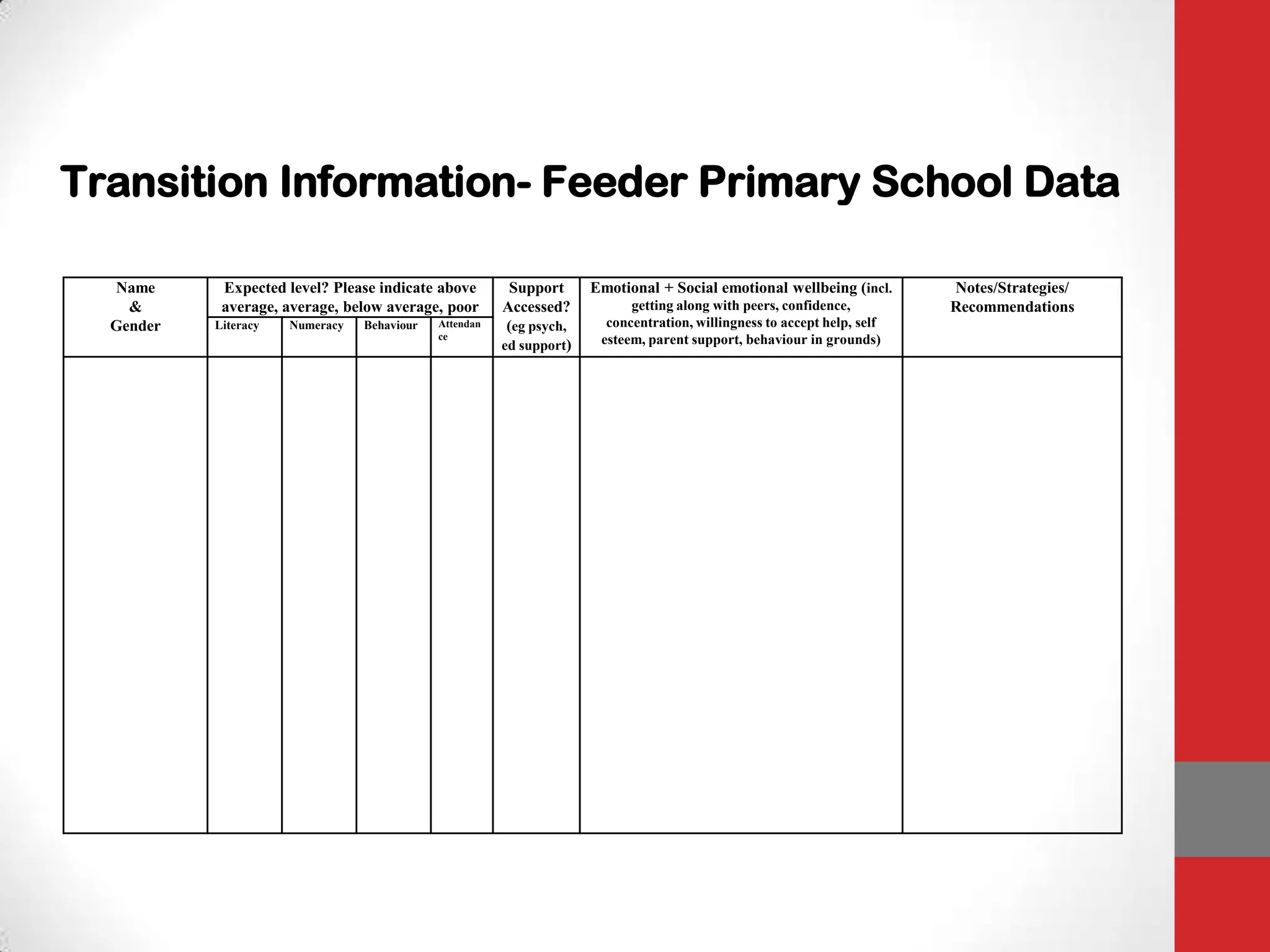 Transition Data collection | PPTX