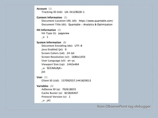 Digging into Data Collection | PPT