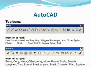 Data collection | PPTX | Geography | Science