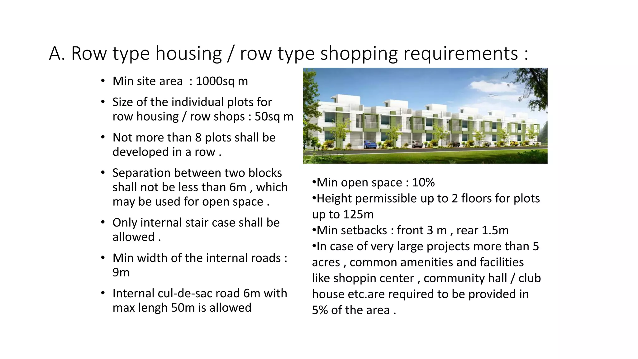 Housing Data collection.pdf