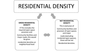 Housing Data collection.pdf