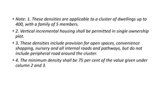 Housing Data collection.pdf