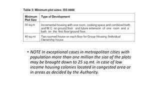Housing Data collection.pdf