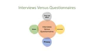 Data collection | PPT