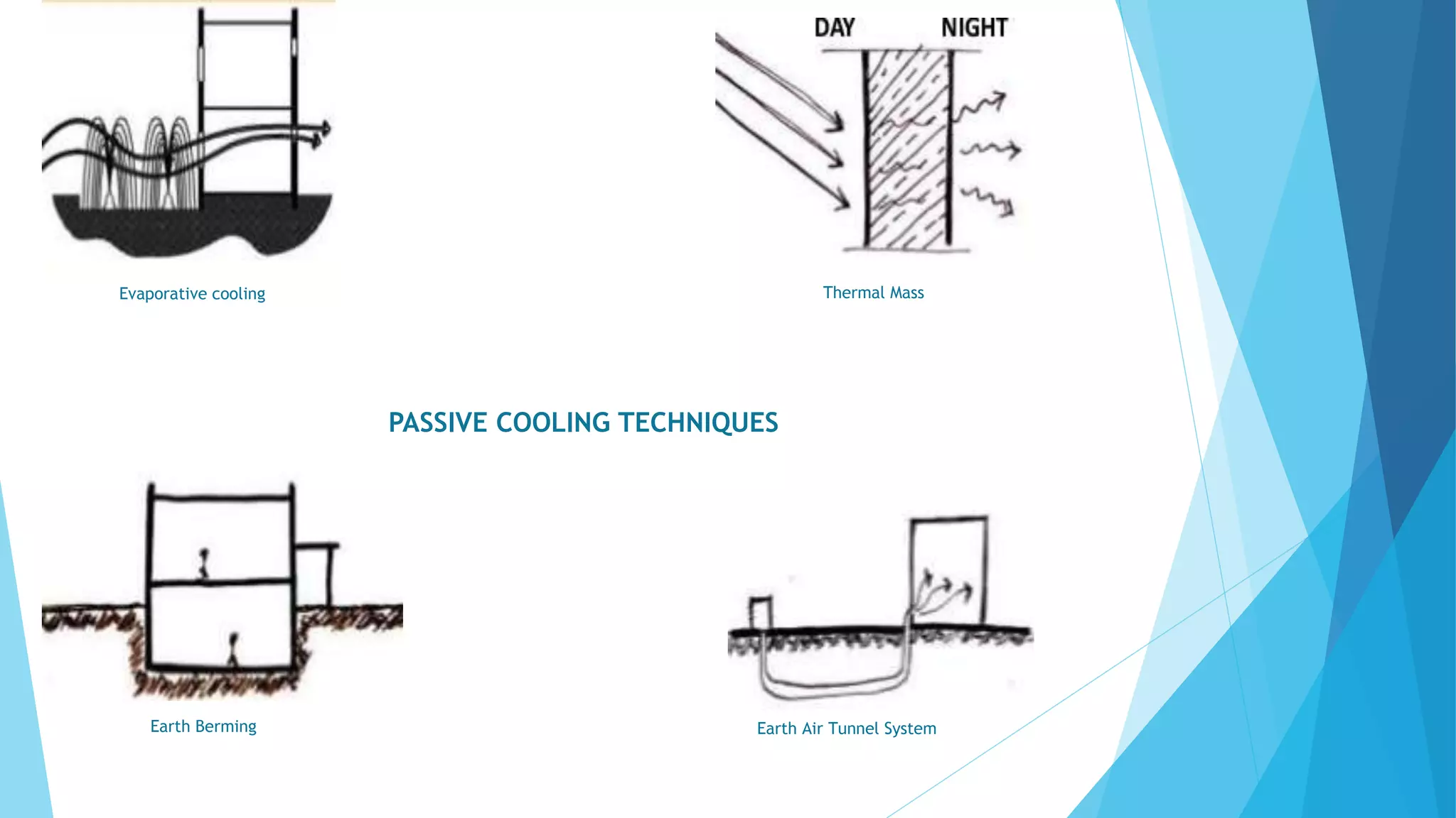 Data collection - Climate Analysis - Tropical Wet and Dry Climate ...
