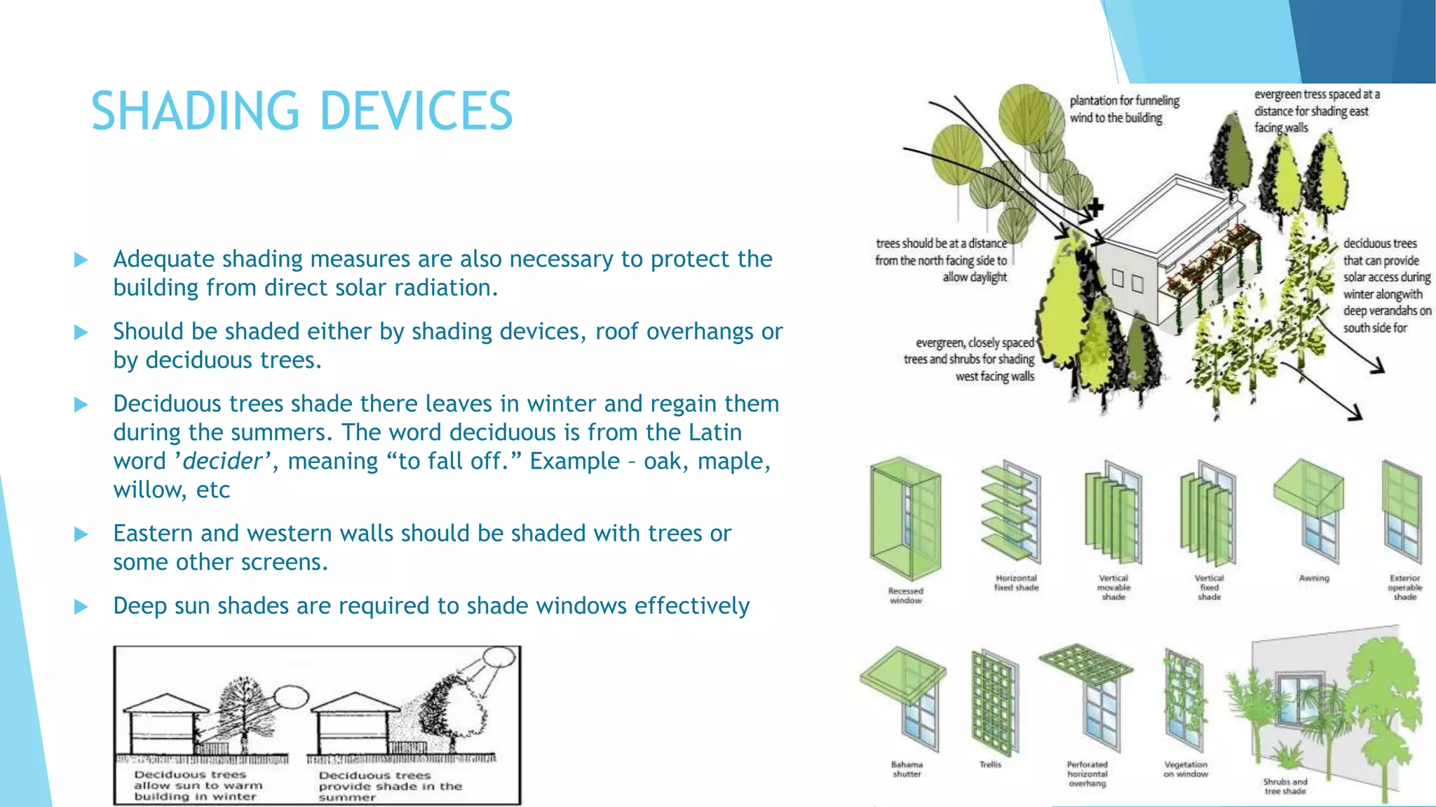 Data collection - Climate Analysis - Tropical Wet and Dry Climate ...