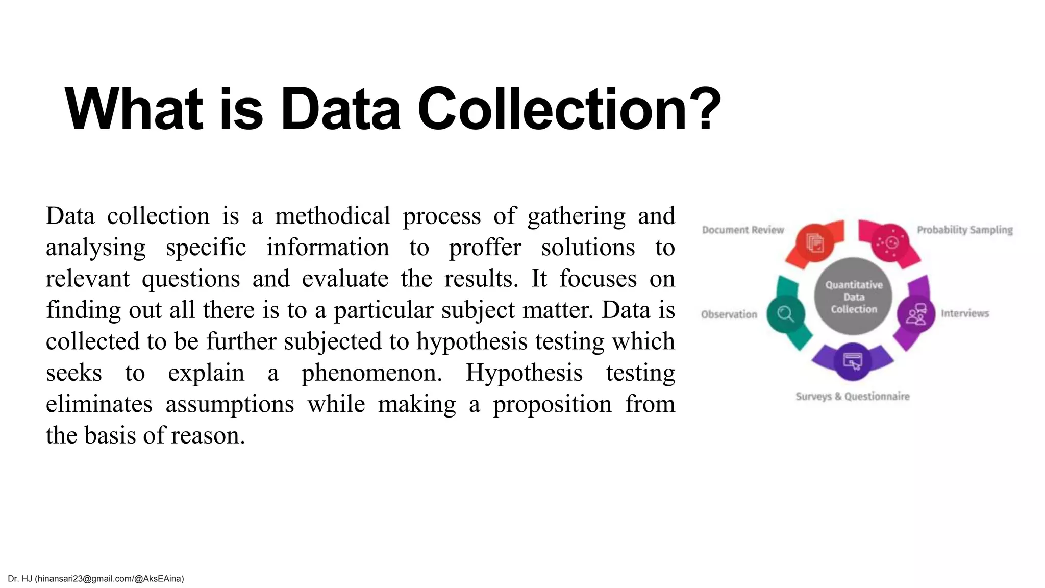 Data collection in research (Course code-8613) | PPT