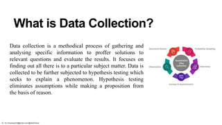 Data collection in research (Course code-8613) | PPT