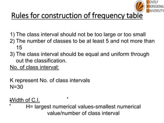 data collection.pptx