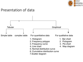 data collection.pptx