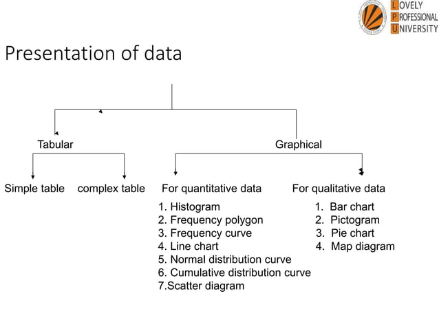 data collection.pptx