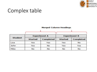 data collection.pptx
