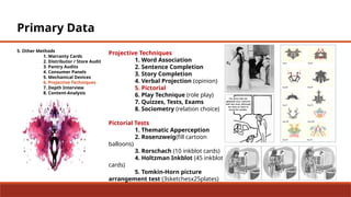 Methods of Data Collection in Business Research | PPTX