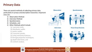 Methods of Data Collection in Business Research | PPTX