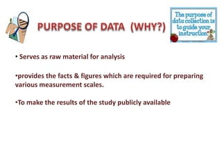Data collection - Nursing research | PPTX