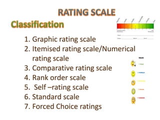 Data collection - Nursing research | PPT