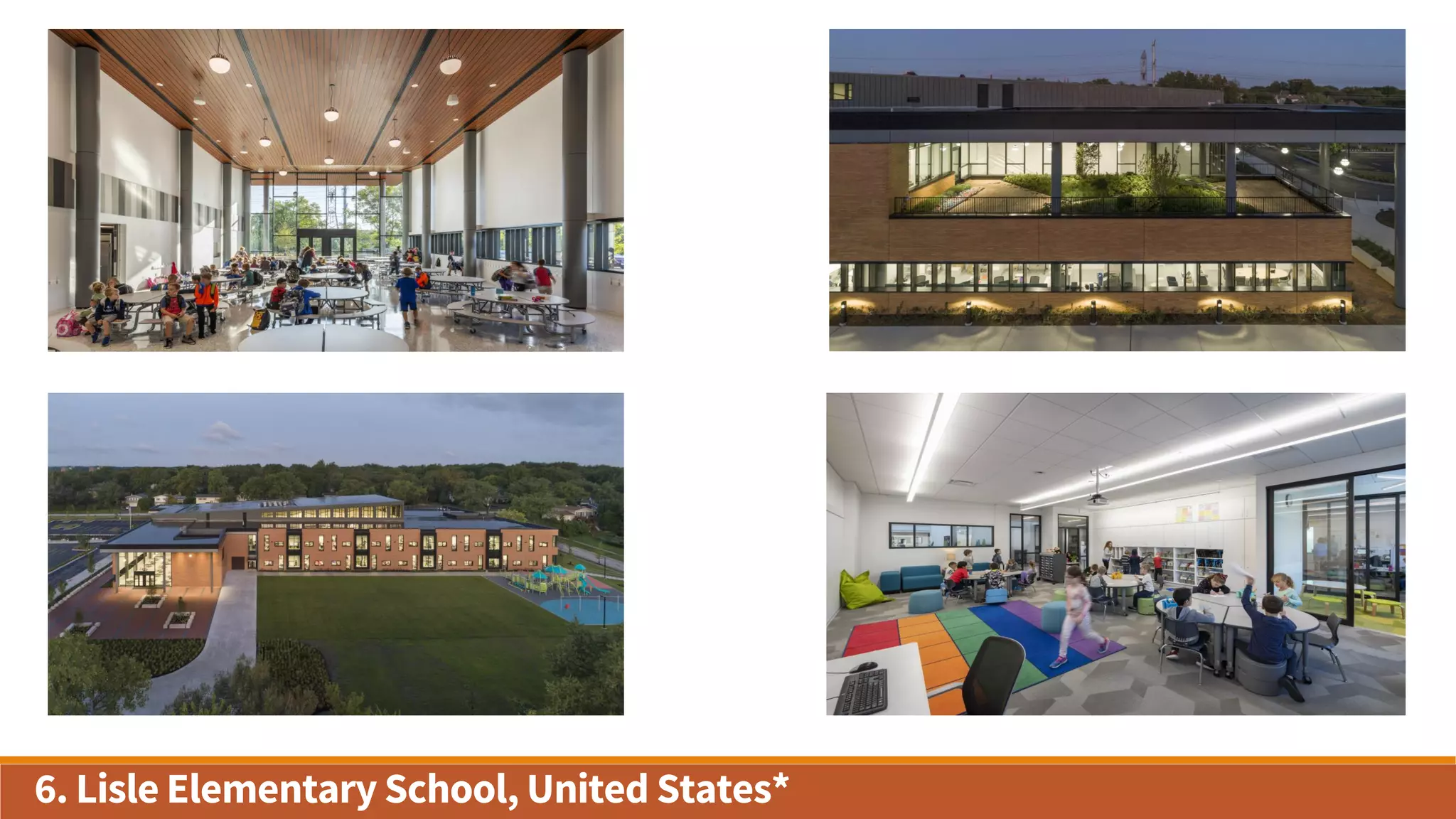Data collection for primary school | PDF