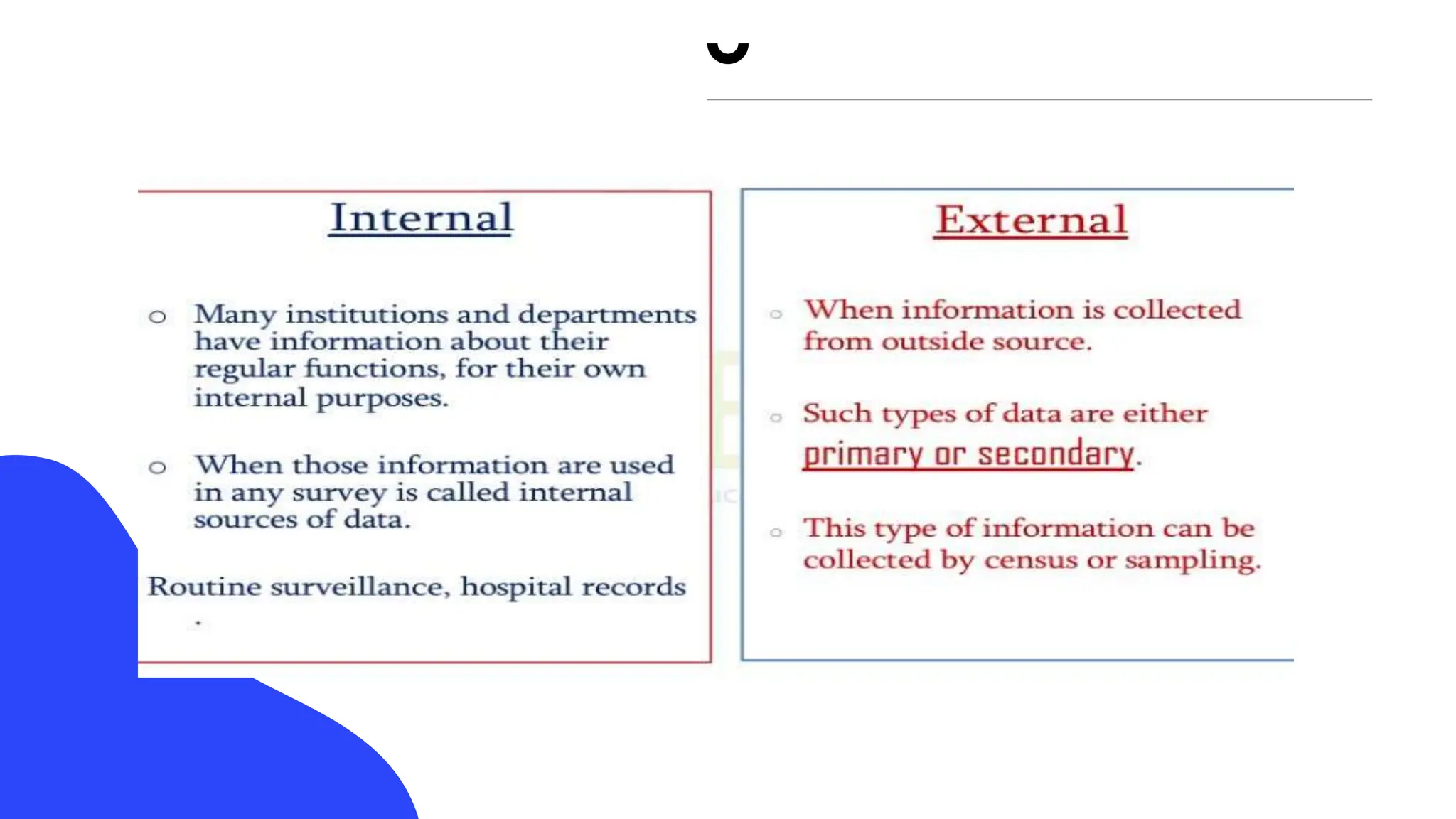 Datacollection Report Practical Consideration Sources Of Data Ppt