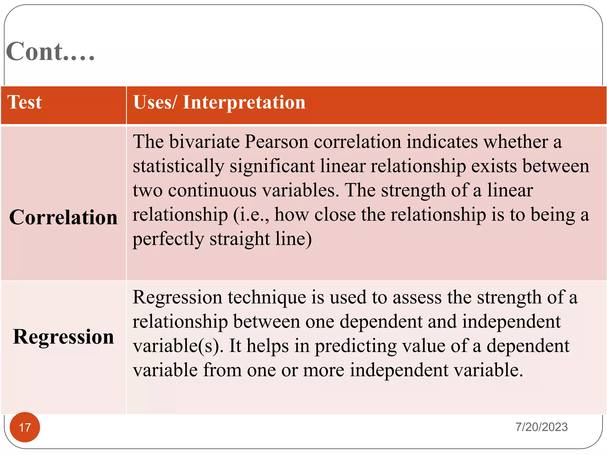 Data Collection, Analysis & Interpretation.pdf Data Collection, Analysis & Interpretation.pdf