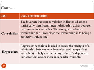 Data Collection, Analysis & Interpretation.pdf