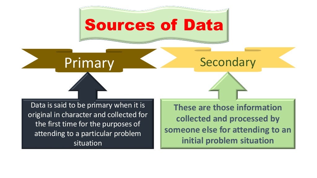 Data Collection And Instrumentation data-collection-and-instrumentation