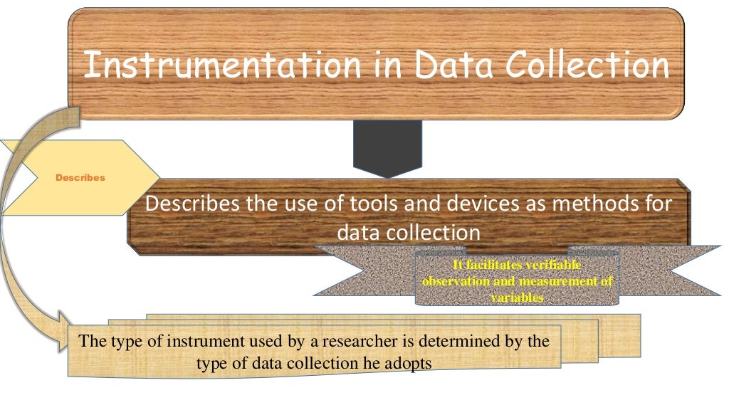 Data collection and instrumentation