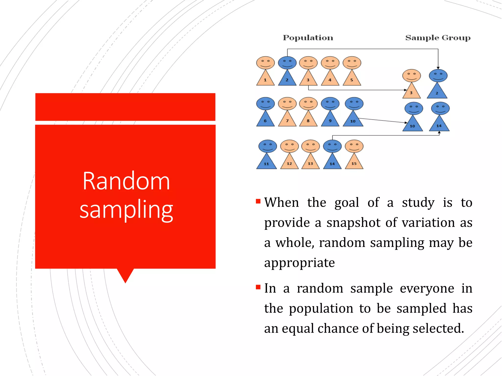Data Collection And Interpretation In Sociolinguistics Pptx