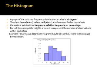Data collection and presentation | PPTX