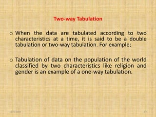 Research Methodology: Data collection and processing Methods | PPT