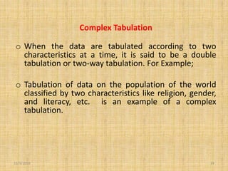 Research Methodology: Data collection and processing Methods | PPT