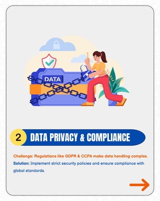 Data Collection Challenges and How to Overcome Them | PDF