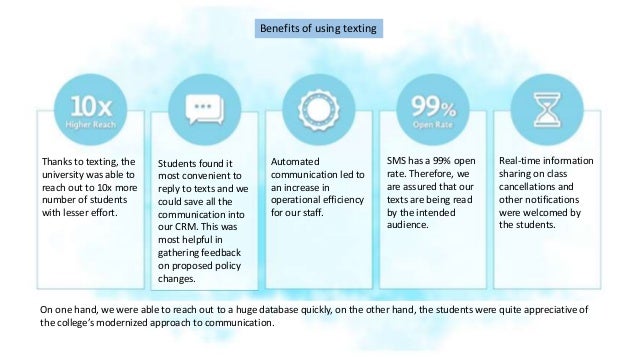 Challenges faced by Educational Institutes in executing a successful ...