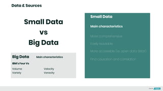 Data collection for cultural project | PPT